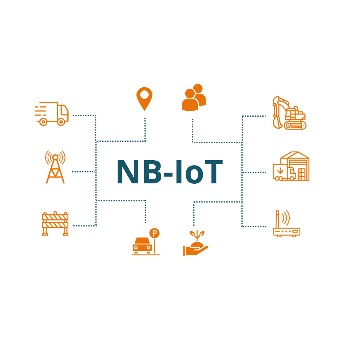 Découvrez la Technologie NB-IoT, le futur de la géolocalisation - TRAKmy